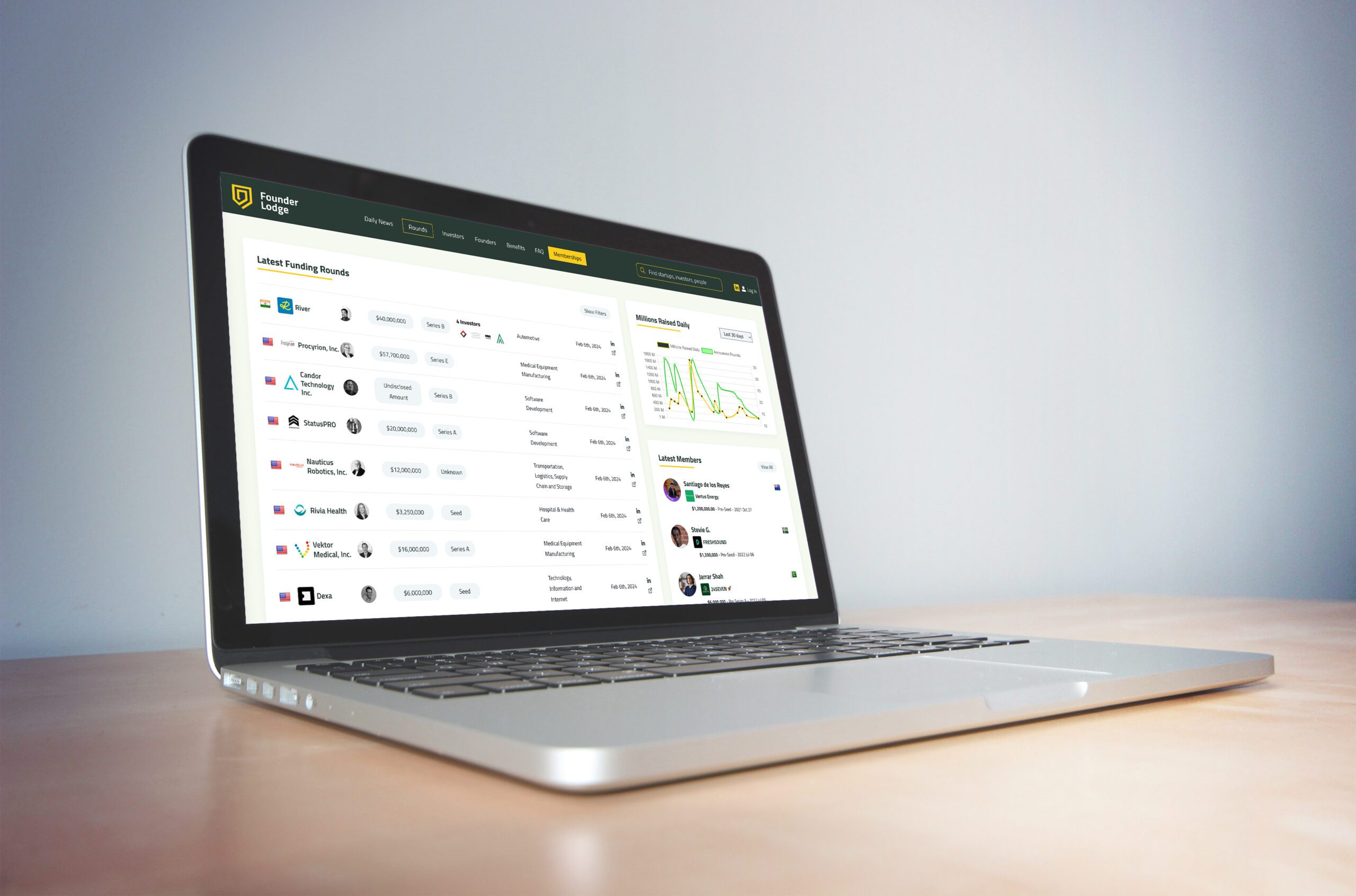 WTMCodex | Digital Excellence | Web Solutions - WTMCodex